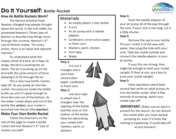 Planetarium Printable Worksheets - Vanderbilt Museum